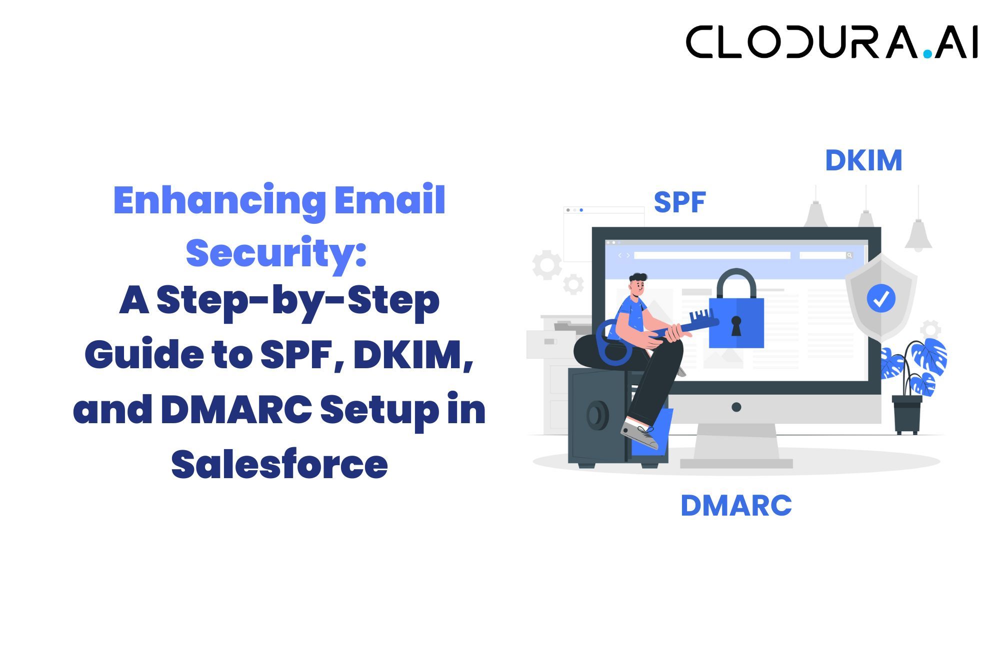 Email Security: Guide to SPF, DKIM, & DMARC Setup in Salesforce